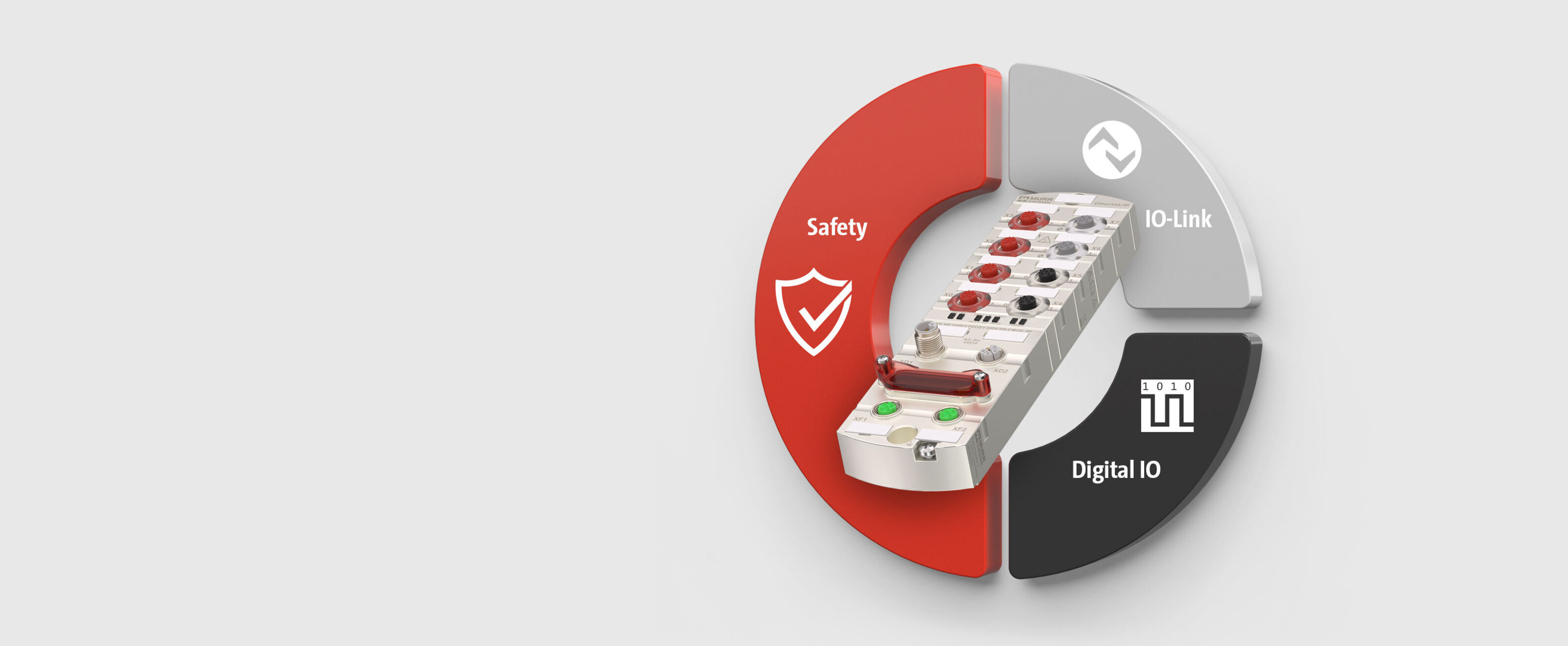 MVK Fusion CIP Safety IP67 - EtherNet/IP and IO-Link | Murrelektronik